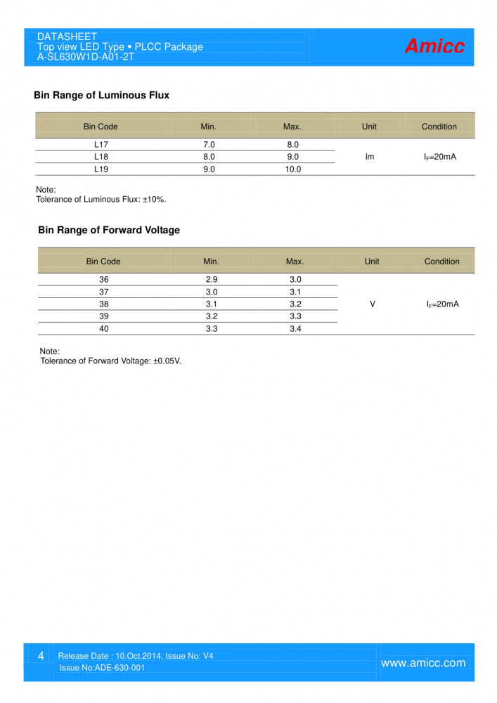 A-SL630W1D-A01-2T datasheet page 4