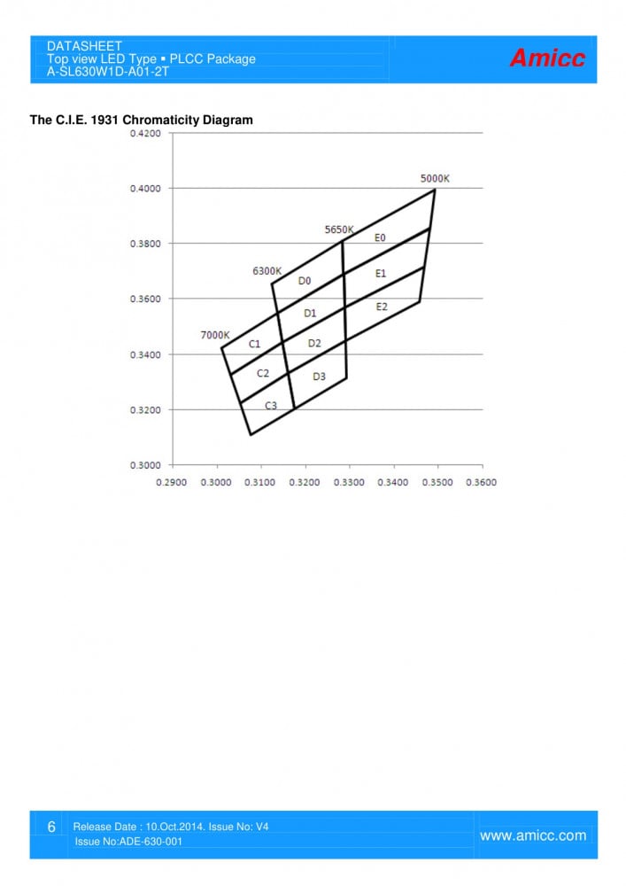 A-SL630W1D-A01-2T datasheet page 6