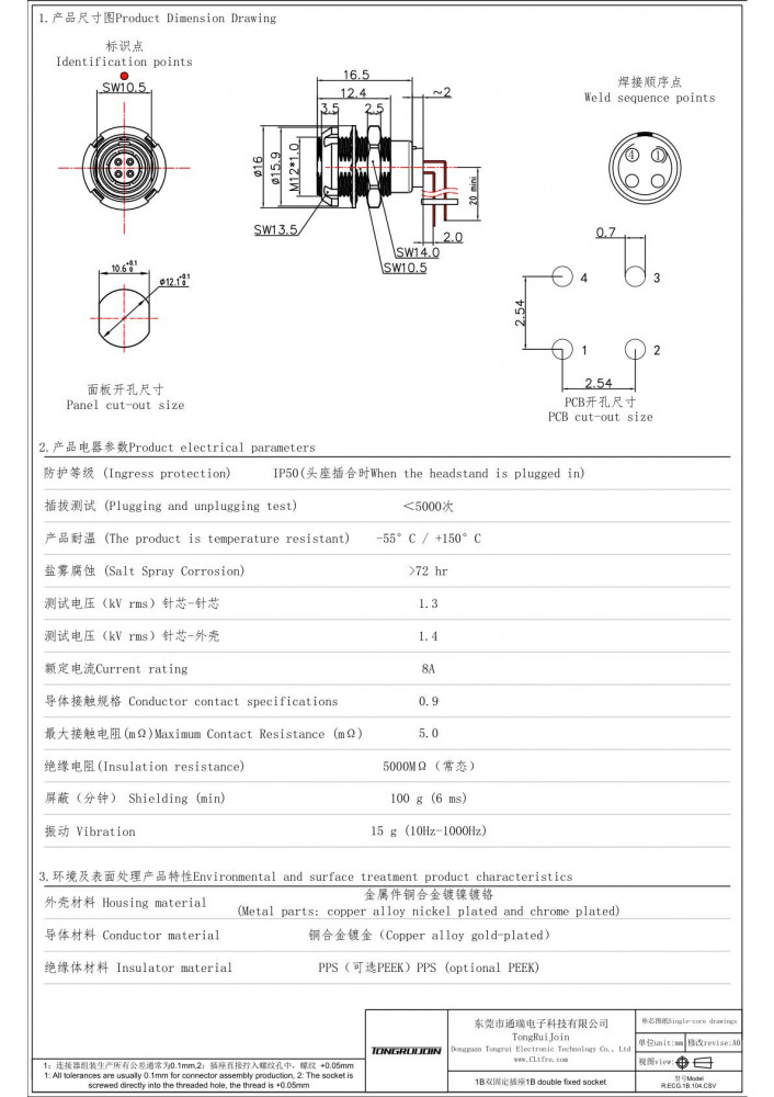 R.ECG.1B.104.CSV panel cut-out and single-core drawing