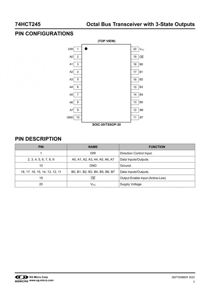 74HCT245 datasheet page 3