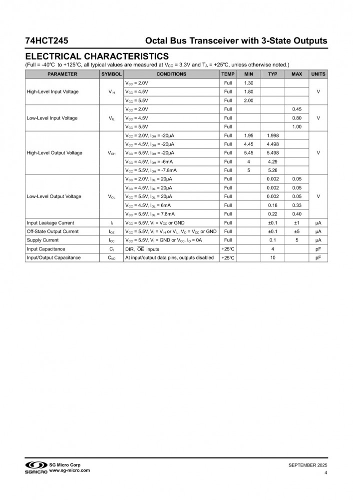 74HCT245 datasheet page 4