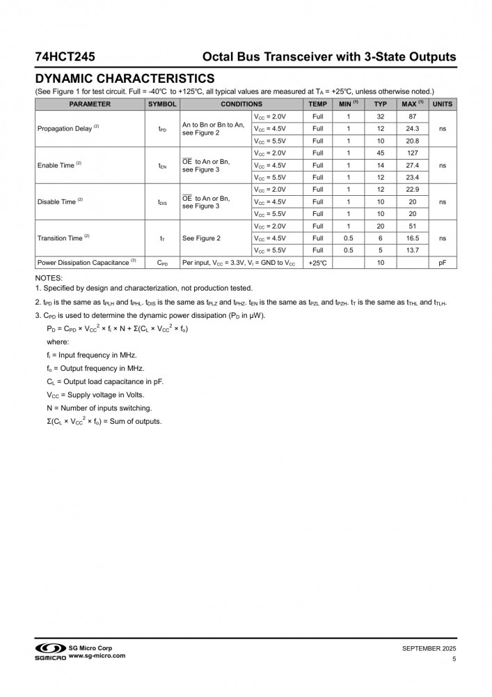 74HCT245 datasheet page 5