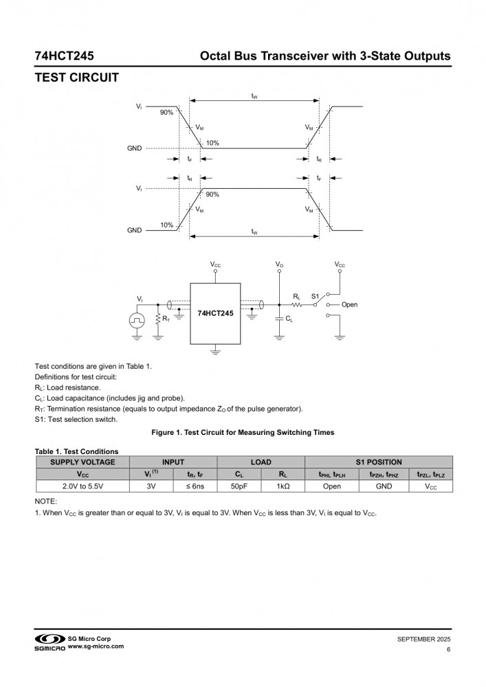 74HCT245 datasheet page 6
