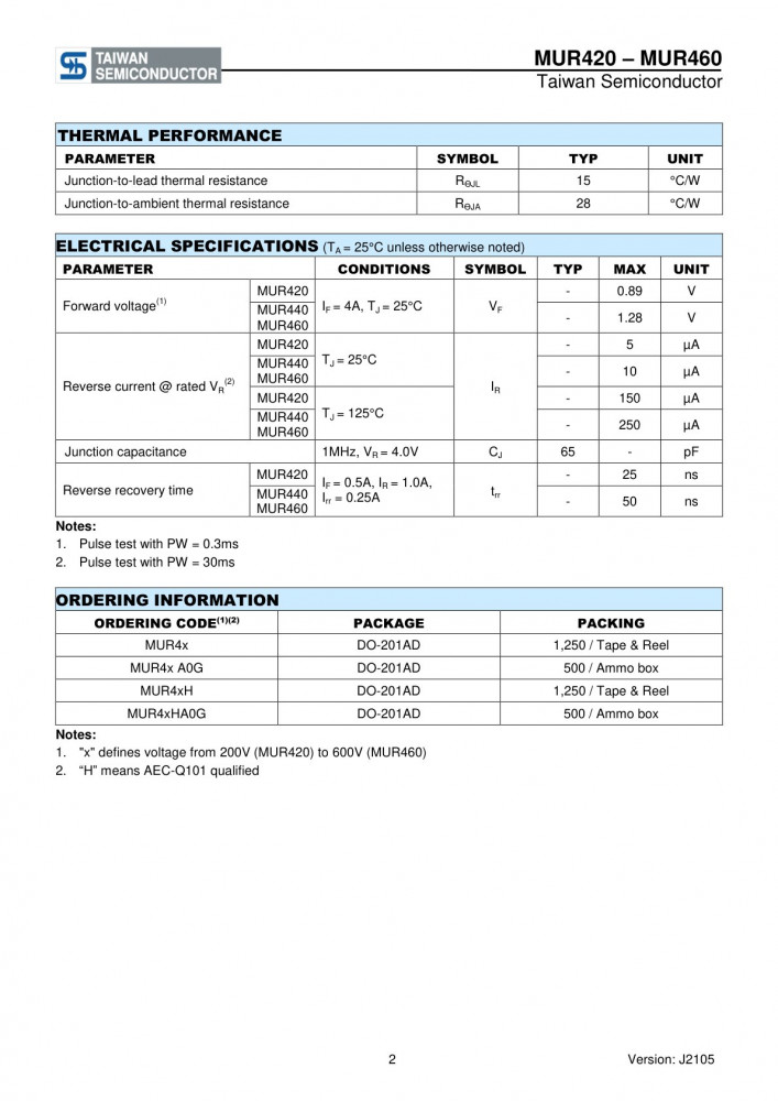MUR440 datasheet page 2