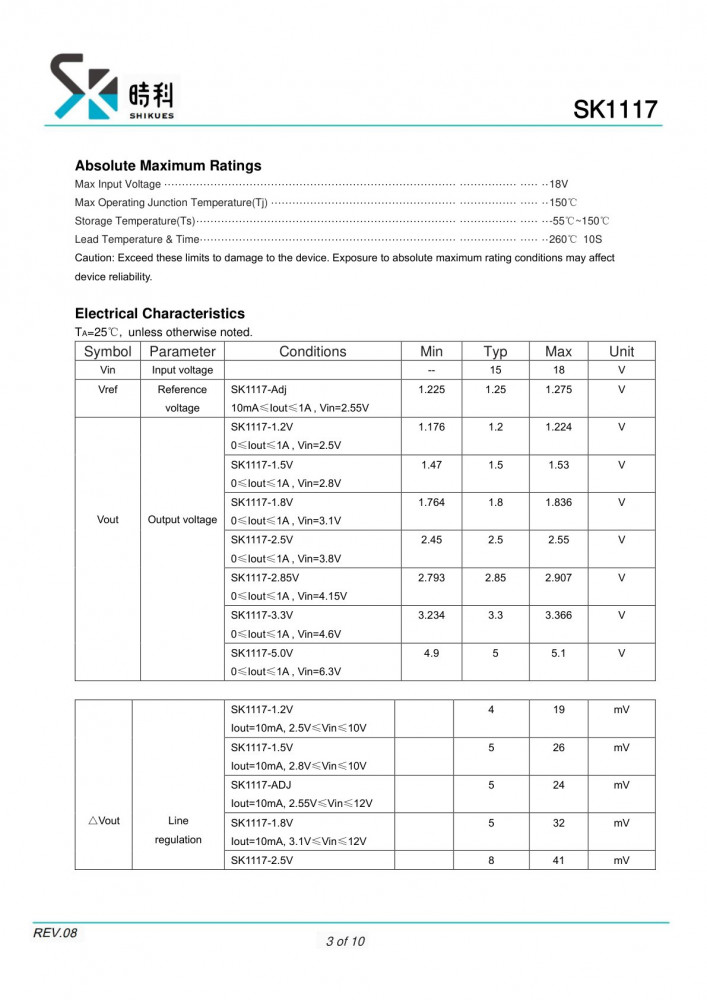 SK1117 datasheet page 3