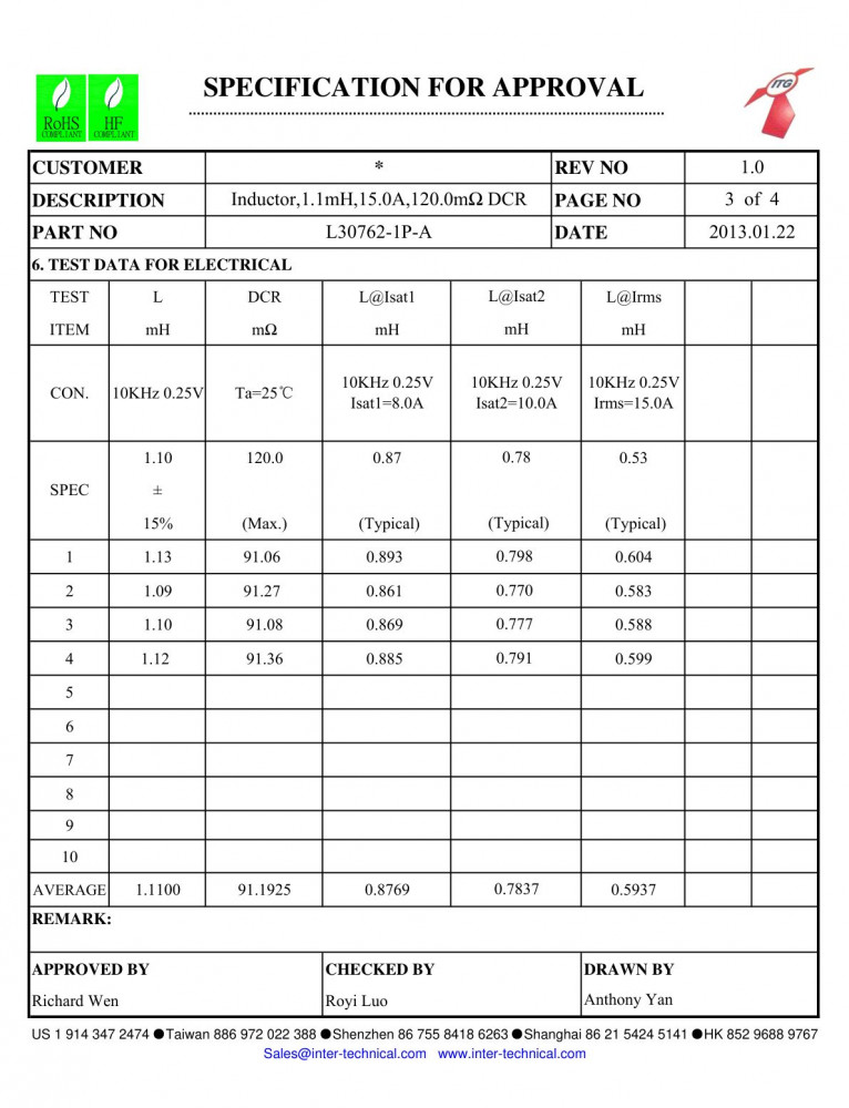 L30762-1P-A datasheet page 3 preview