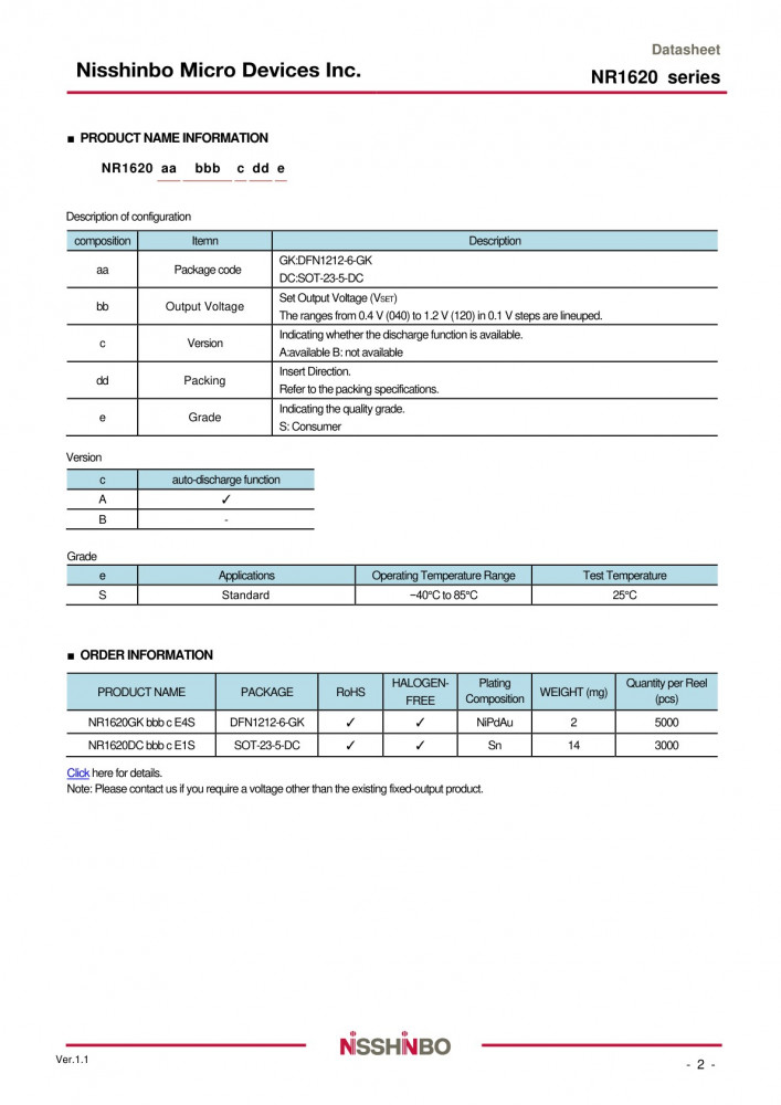 NR1620 datasheet page 2