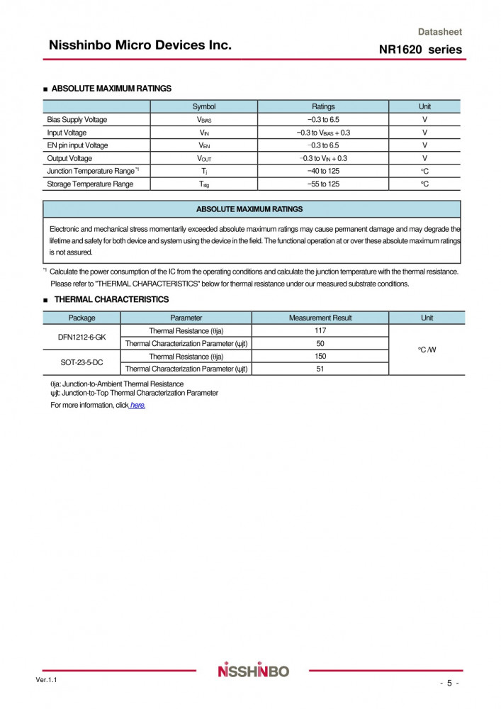 NR1620 datasheet page 5