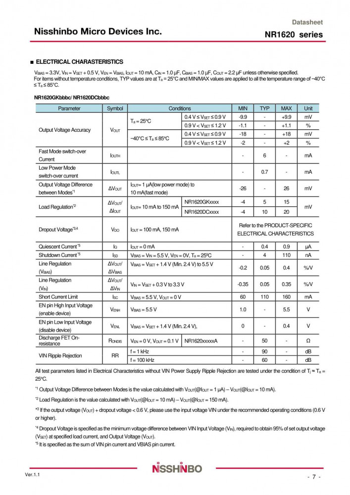 NR1620 datasheet page 7