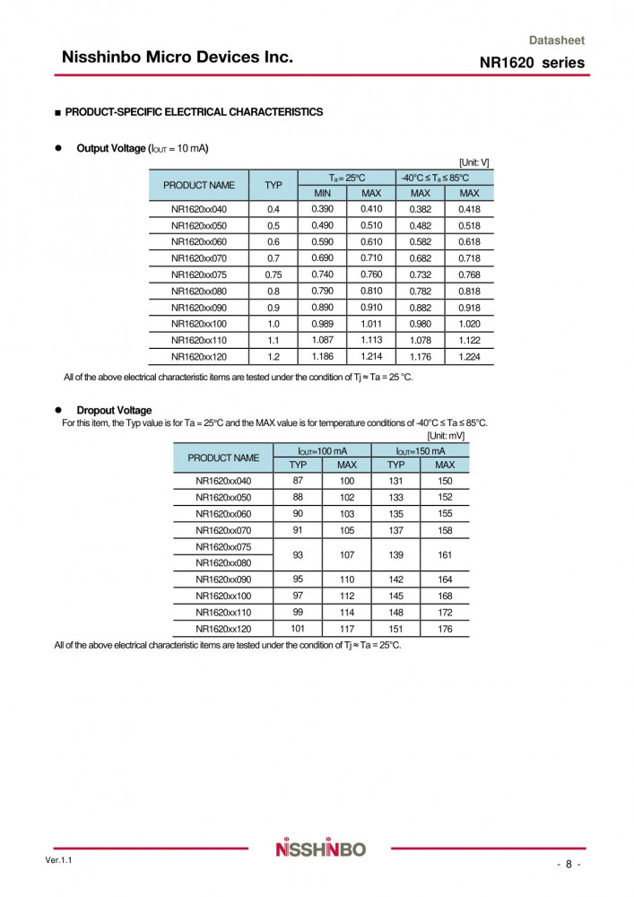 NR1620 datasheet page 8