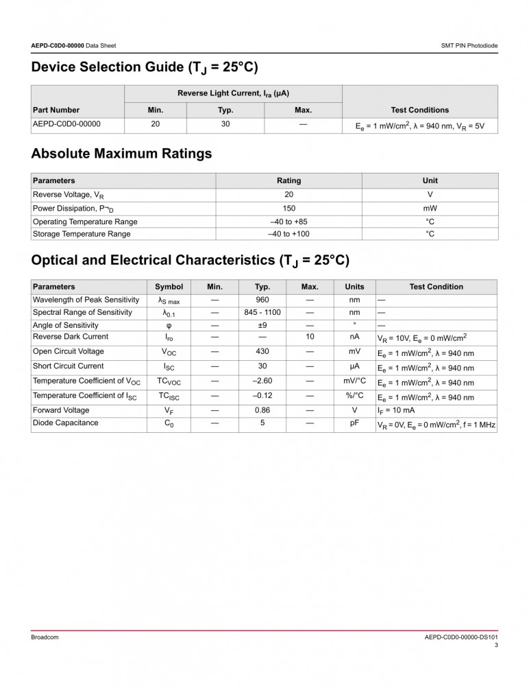 AEPD-C0D0-00000 datasheet page 3