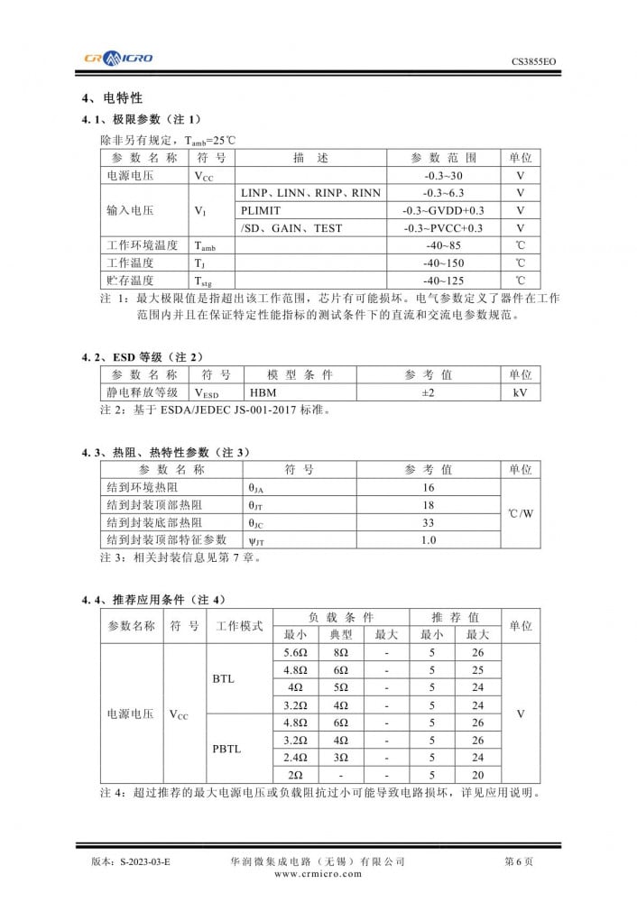 CS3855EO datasheet page 6
