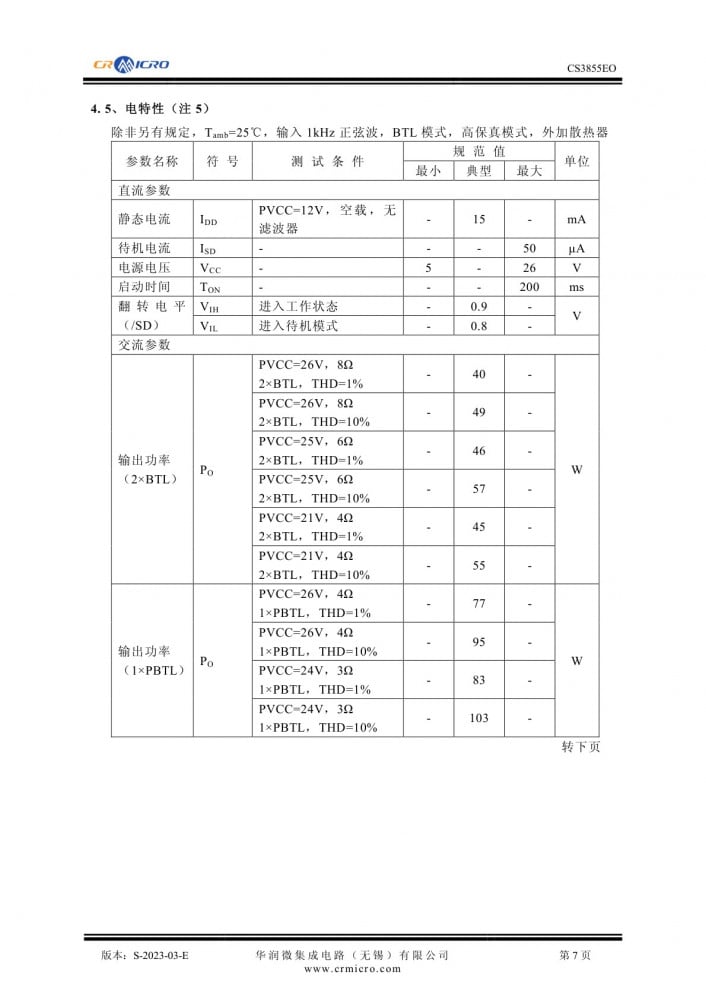 CS3855EO datasheet page 7
