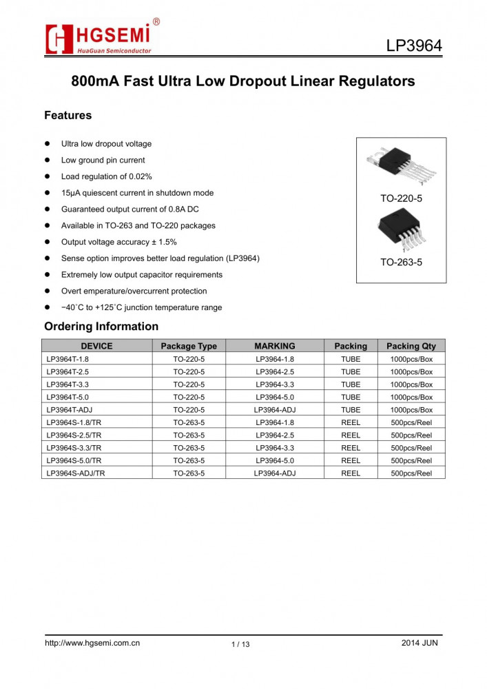 LP3964 datasheet page 1