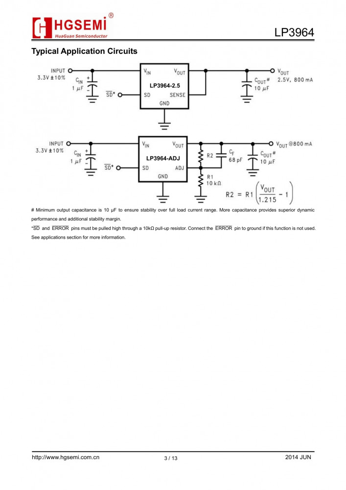 LP3964 datasheet page 3
