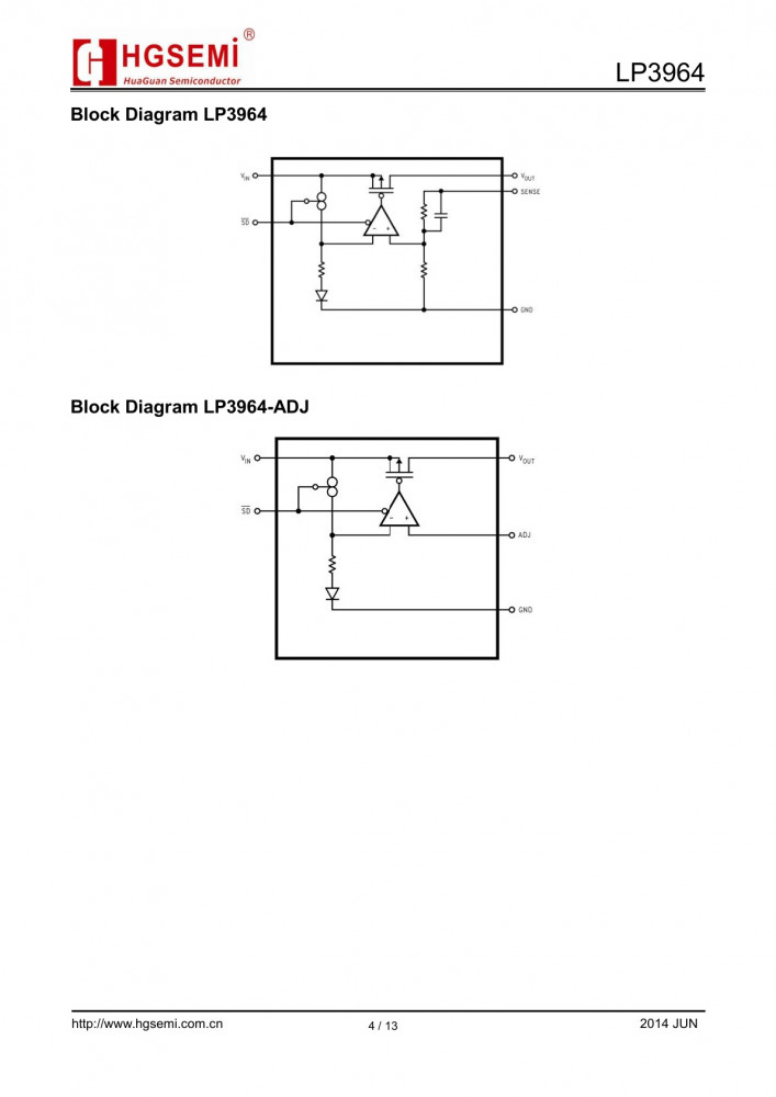 LP3964 datasheet page 4