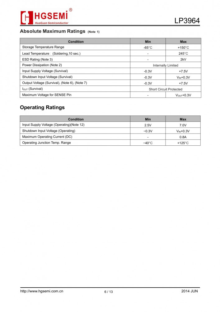 LP3964 datasheet page 6