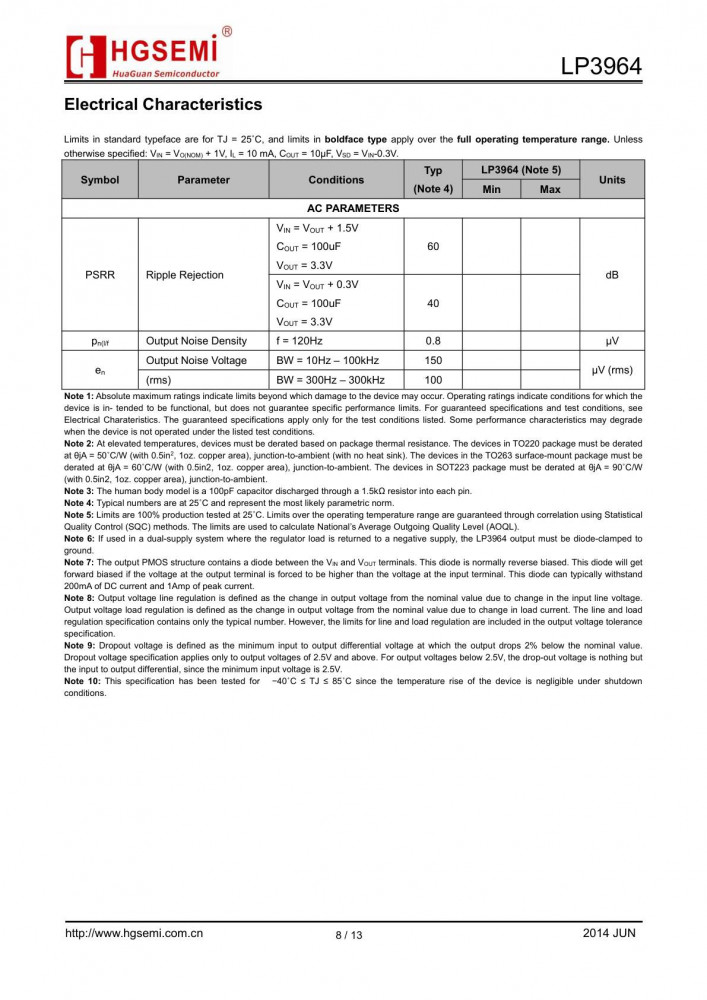 LP3964 datasheet page 8