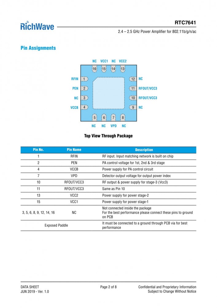 RTC7641 datasheet page 2