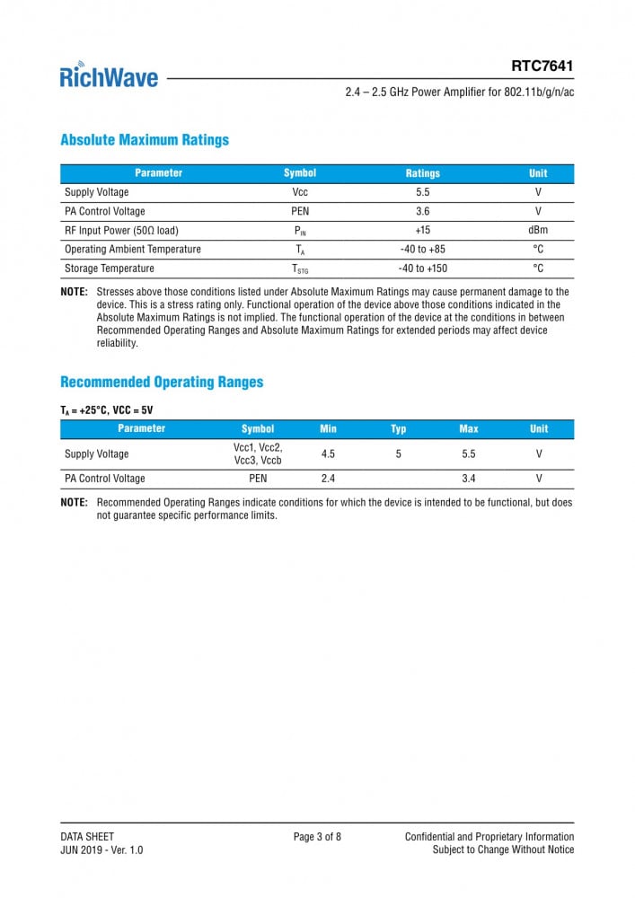 RTC7641 datasheet page 3