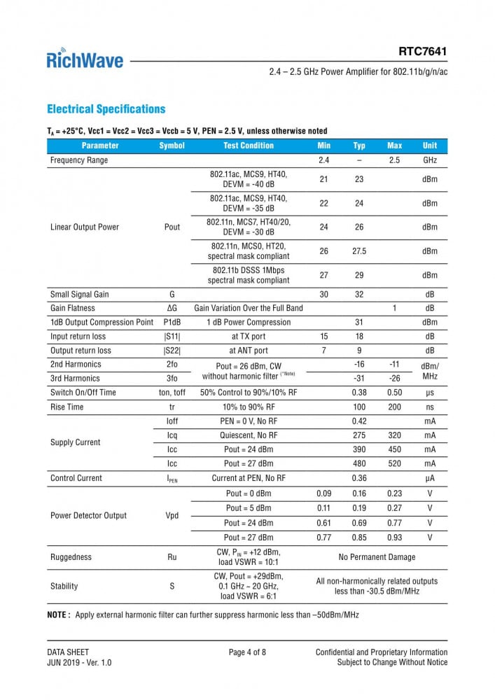 RTC7641 datasheet page 4