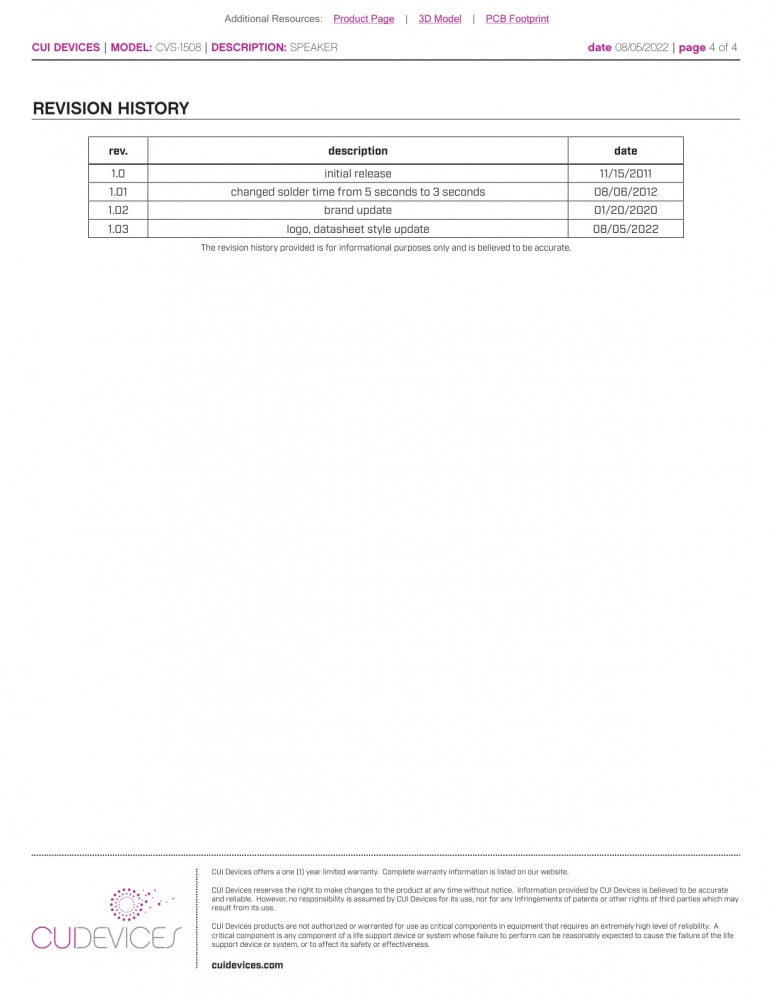 CVS-1508 product documentation page 4