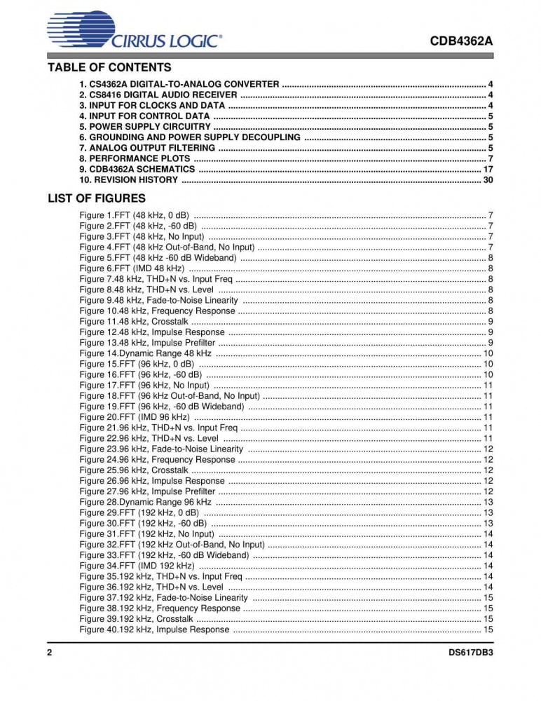 CDB4362A documentation page 2