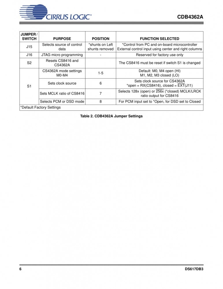 CDB4362A documentation page 6