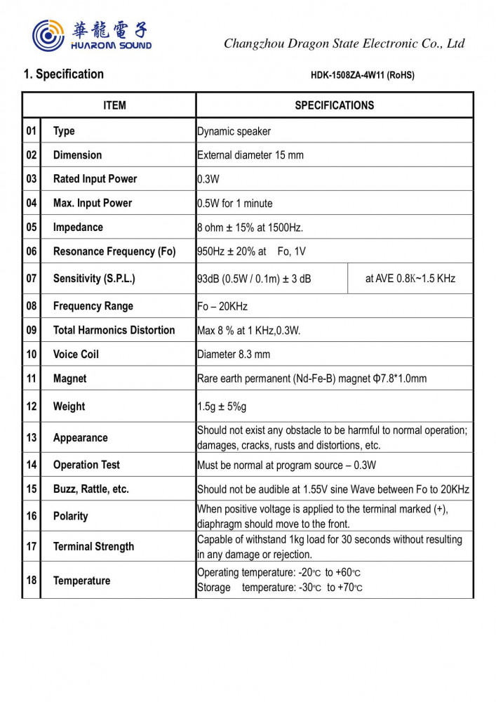 HDK-1508ZA-4W11 specification page 2