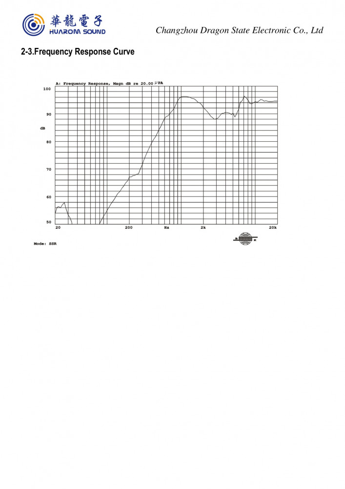 HDK-1508ZA-4W11 drawing page 4