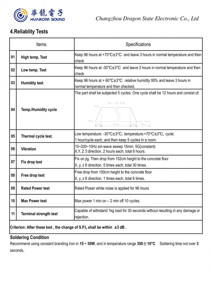 HDK-1508ZA-4W11 packing page 6