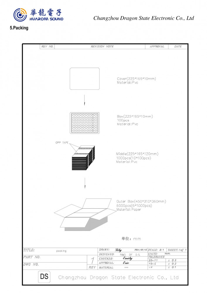 HDK-1508ZA-4W11 document page 7