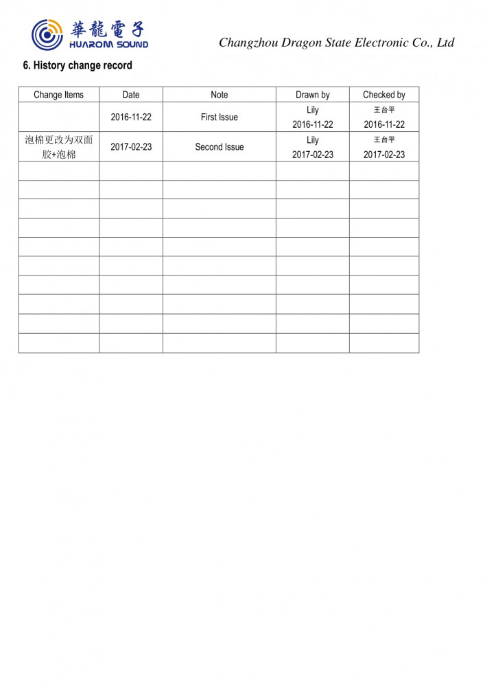 HDK-1508ZA-4W11 document page 8