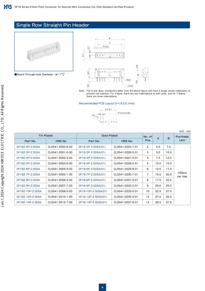 HRS DF1B datasheet page 8