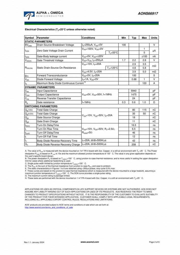 AONS66917 datasheet page 2