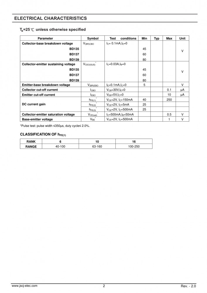 BD135 datasheet page 2