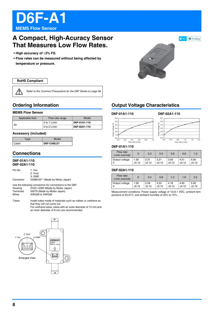 D6F series document page 8