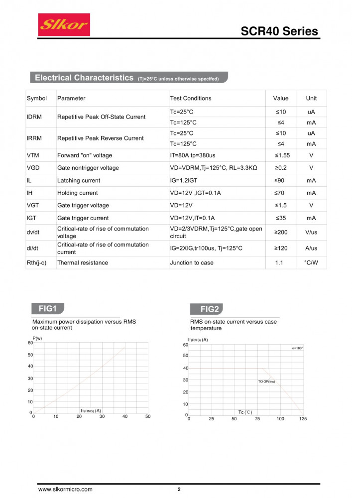 SCR40-1200B datasheet page 2