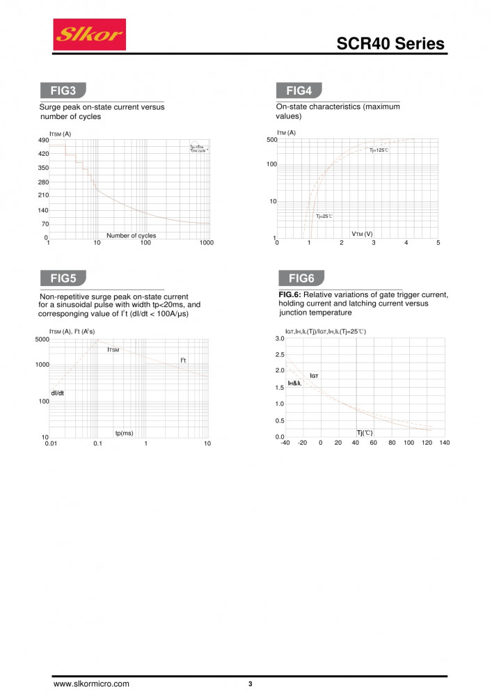 SCR40-1200B datasheet page 3