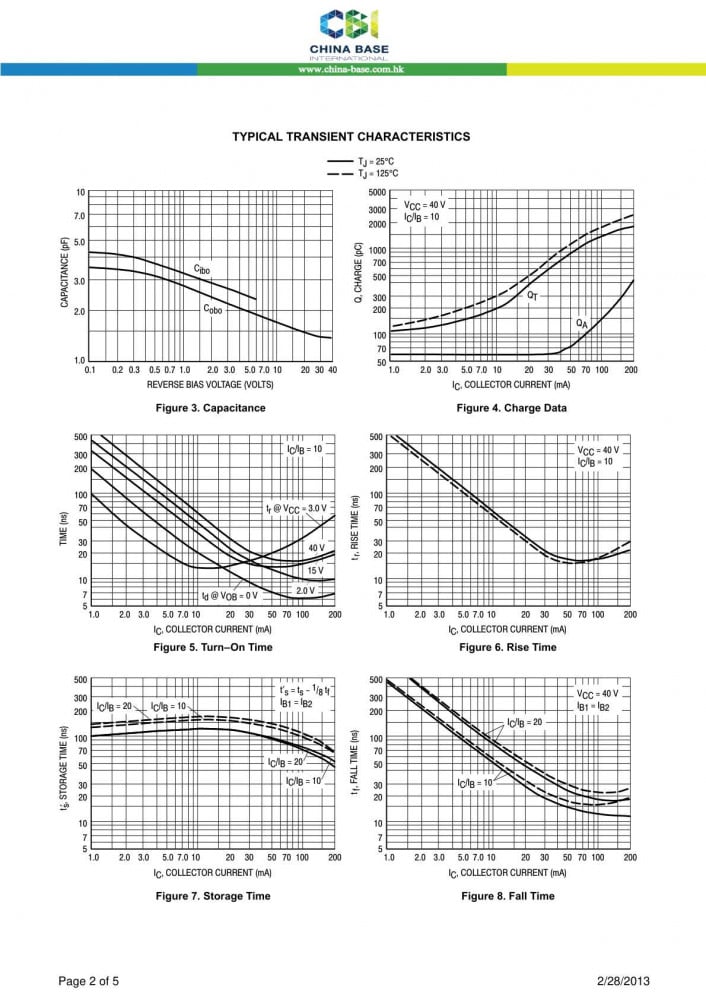 MMDT3904DW datasheet page 2