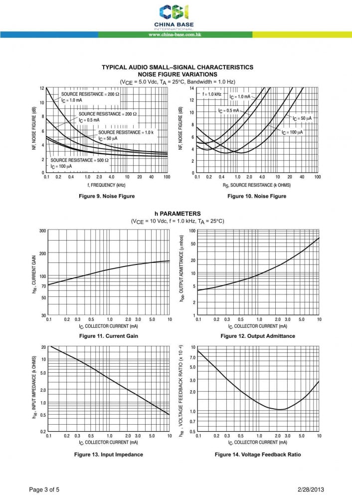 MMDT3904DW datasheet page 3