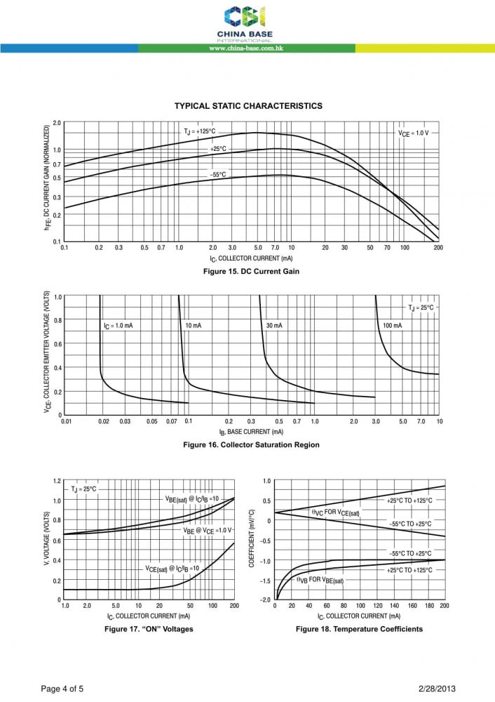 MMDT3904DW datasheet page 4
