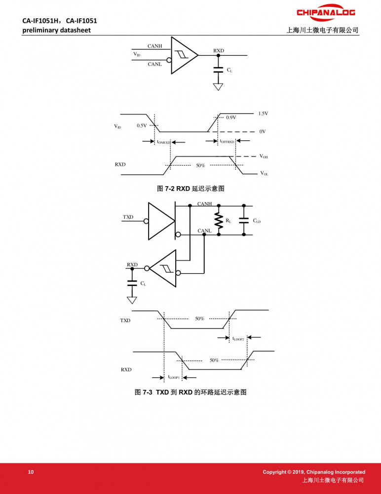 CA-IF1051S datasheet page 10