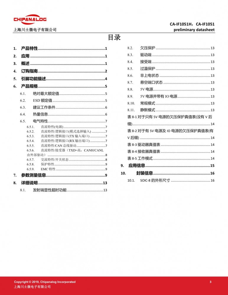 CA-IF1051S datasheet page 3