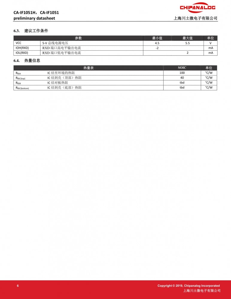 CA-IF1051S datasheet page 6