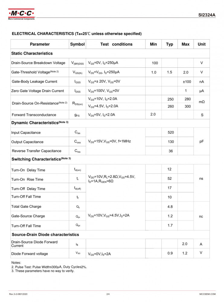 SI2324A-TP datasheet page 2
