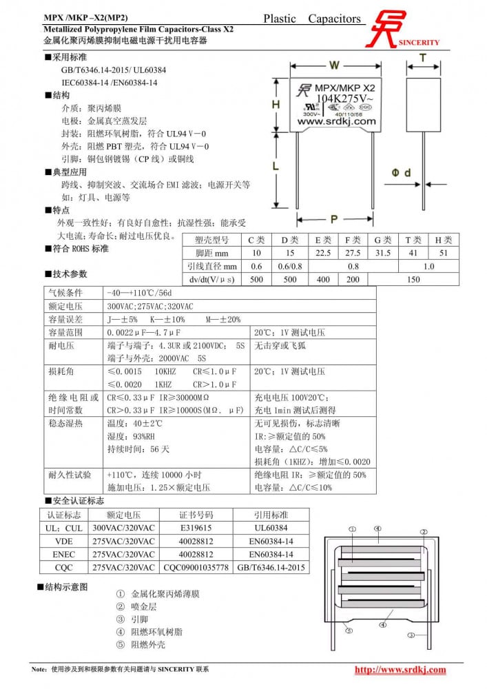 SRD technical document page 8