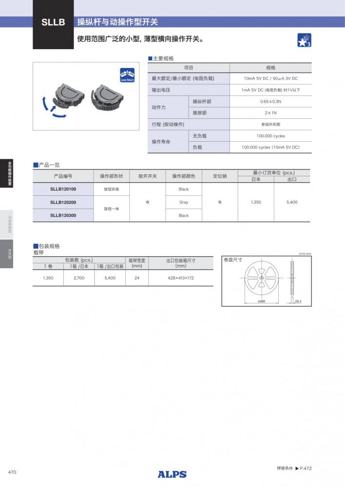 SLLB120200 technical document page 1