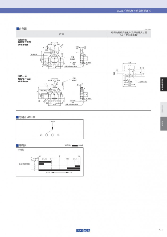 SLLB120200 technical document page 2