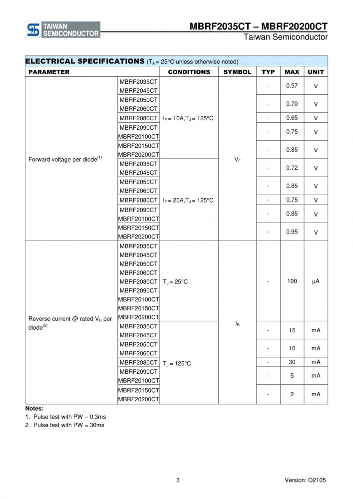 MBRF2035CT datasheet page 3
